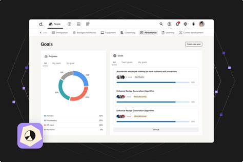 Effective Goal Setting Frameworks Analyzed Tips For Selecting The Right One
