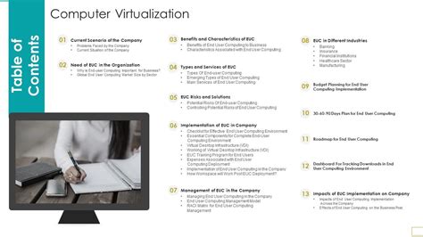 Table Of Contens Computer Virtualization Topics Pdf