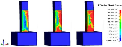 Finite Element Analysis Based Blast Performance Evaluation For