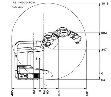 Abb Yumi Irb 14000 Dual Arm Collaborative Robot At Best Price In Bengaluru