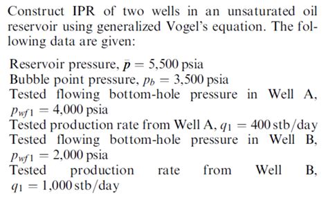 Solved Construct Ipr Of Two Wells In An Unsaturated Oil