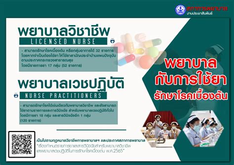 พยาบาลกับการใช้ยารักษาโรคเบื้องต้น