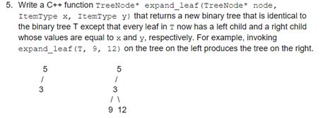 Solved 5 Write A C Function Treenode Expand Leaf