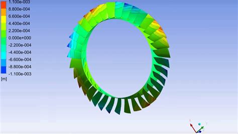 Ansysharmonic Analysisdisp1314x743