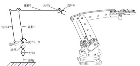 四自由度平行四边形机械手设计与分析 含仿真【三维sw模型 Cad图纸 说明书】 Solidworks 2014 模型图纸下载 懒石网