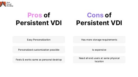 Peristent Vs Non Persistent Vdi Which One To Use And Why Pdf