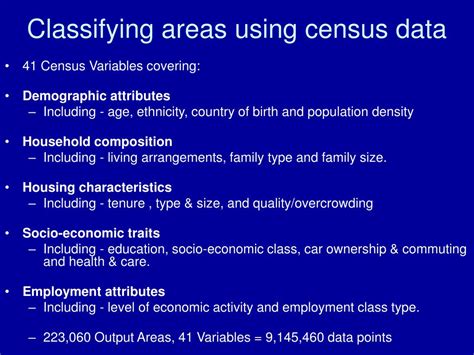 PPT Using K Means Clustering To Classify Census Areas ESRC Research Methods Festival