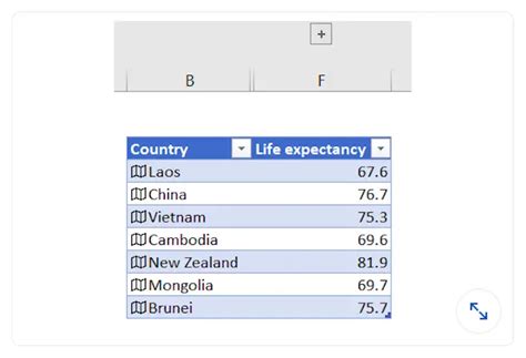 Microsoft Excel Linkedin Quiz Answers Theanswershome