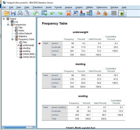 Ogunniyi Akinade On Linkedin Excel Whoanthro Whoanthroplus