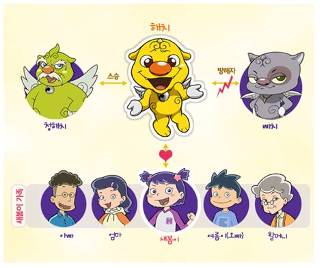 관계도 내친구 해치