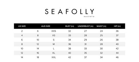 Seafolly Size Chart Dtc Outlet
