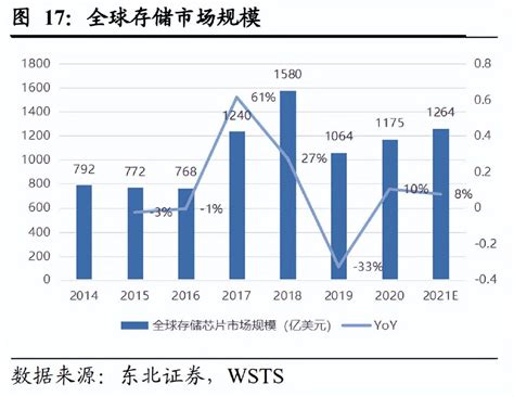数字经济深度研究报告：数字经济星辰大海，数据要素星火燎原