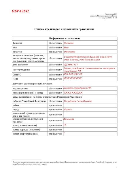 ОБРАЗЕЦ ЗАПОЛНЕНИЯ СПИСКА КРЕДИТОРОВ ДЛЯ БЕСПЛАТНОГО ВНЕСУДЕБНОГО БАНКРОТСТВА ЧЕРЕЗ МФЦ 2025