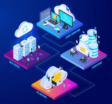 ictcloud technology co ict cloud information security