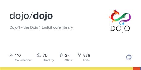 github dojo dojo dojo 1 the dojo 1 toolkit core library