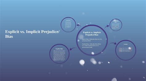 Explicit Vs Implicit Prejudice Bias By Tyler Rosier On Prezi