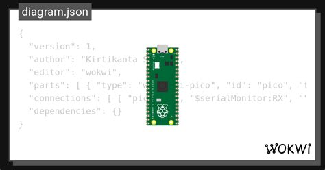 LED PWM Wokwi ESP STM Arduino Simulator