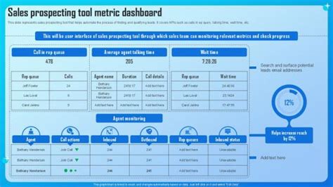 Sales Prospecting Tool Metric Dashboard Sales Technology Deployment Ppt