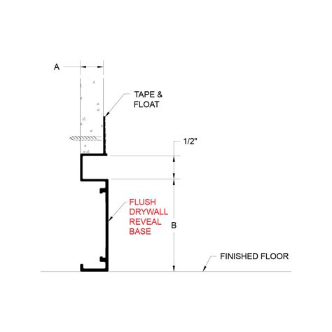 Flush Reveal Base Gordon Inc