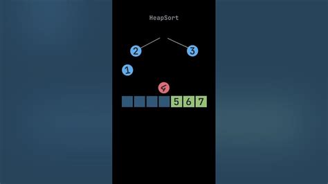 Heap Sort Working Of Heap Sort Visually Stunning Ai Coding