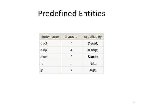 Cs 240 Advanced Programming Concepts Ppt Download