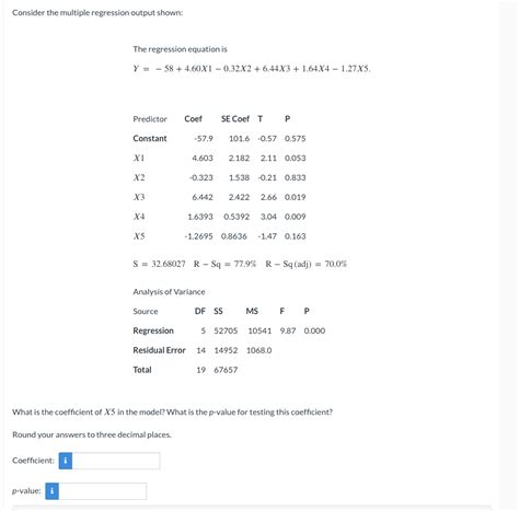 Solved Consider The Multiple Regression Output Shown The Chegg