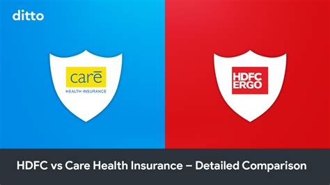 Hdfc Ergo Vs Care Health Insurance A Detailed Comparison