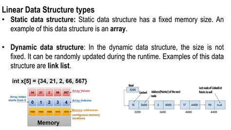 Data Structure 1vary Basic Introduction About Dsa Using Cpptx