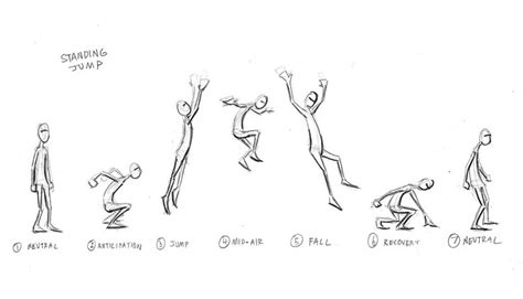 Pin By Noa Korman On Drawings Animation Storyboard Jump Animation Animation Sketches