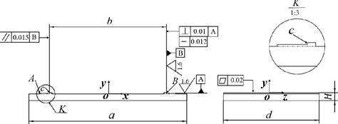 Figure 1 From A Novel Error Equivalence Model On The Kinematic Error Of The Linear Axis Of High