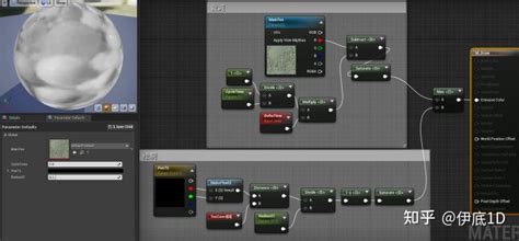 关于rendertarget与scenecapture组件的基础使用 知乎