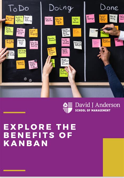 Benefits Of Kanban Download David J Anderson Babe Of Management