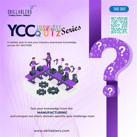 Ravi Kumar Radhakrishnan On Linkedin Gvsxfeke