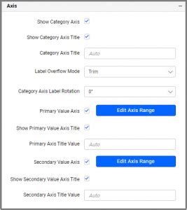 How To Create A Combo Chart Widget