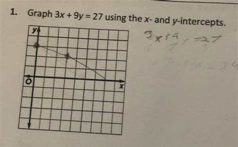 1 Graph 3x9y27 Using The X And Y Intercepts Coordinate Geometry