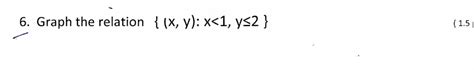 Solved 6 Graph The Relation I X Y X