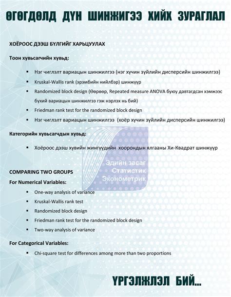 Эдийн засаг Статистик Эконометрик A Roadmap For Analyzing Data буюу Өгөгдөлд дүн шинжилгээ
