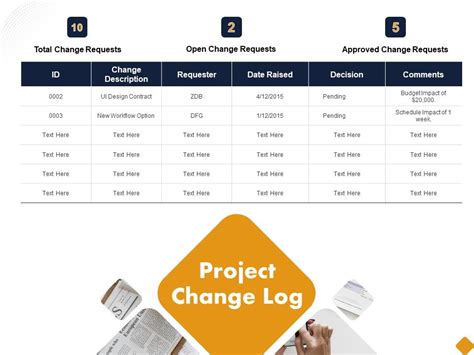 Project Change Log Ppt Powerpoint Presentation Infographic PowerPoint Shapes PowerPoint