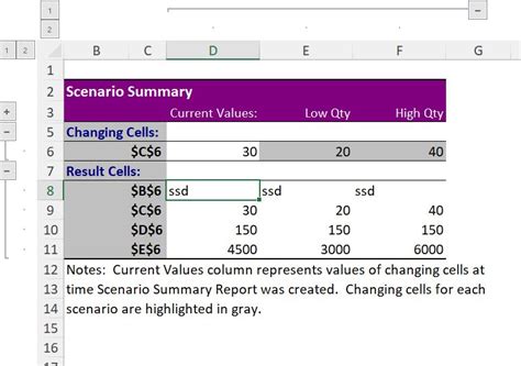 Khushi Goel On Linkedin Excel Dataanalysis Learningjourney Gratitude Professionalgrowth…