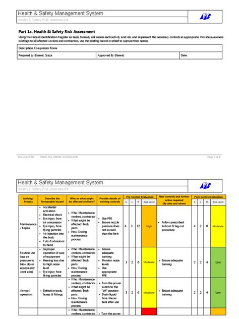 Hirarc Electrical Download Free Pdf Risk Occupational Safety And Health