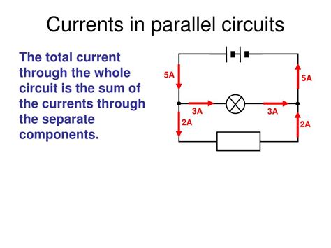 PPT AQA GCSE Physics Current Electricity PowerPoint Presentation ID