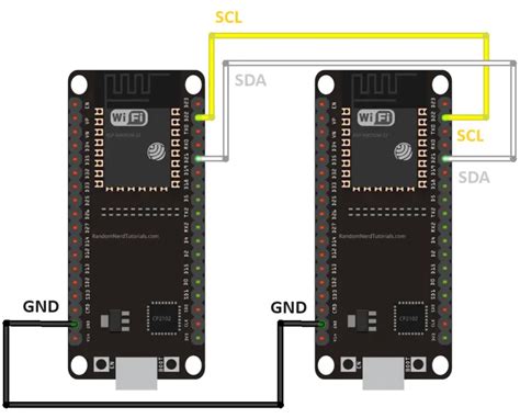 ¡descubre todo sobre la comunicación esp32 i2c en este tutorial para nerds aprende sobre pines