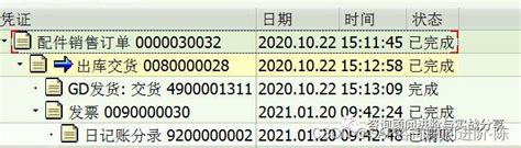 第33篇 Sap销售模块，erp中不同业务场景下销售成本和销售收入的逻辑关系、案例讲解sap 销售附加成本如何实现 Csdn博客