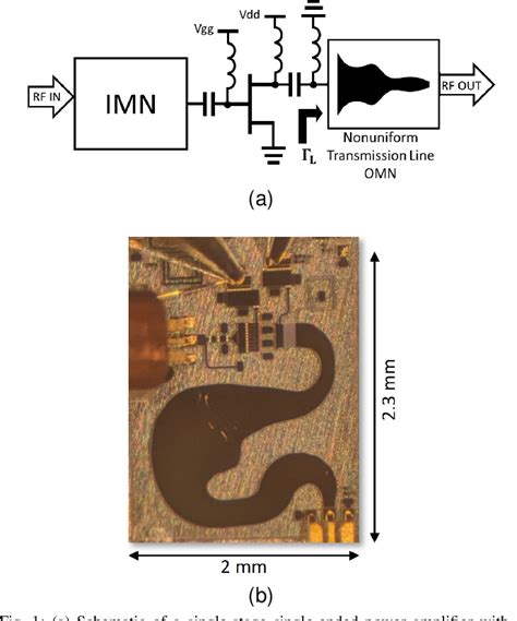 Figure 1 From Broadband Gan Power Amplifier Mmic With A Nonuniform