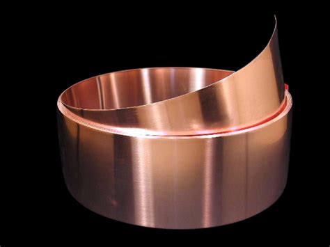 Copper Strap 4in X 032in Georgia Copper