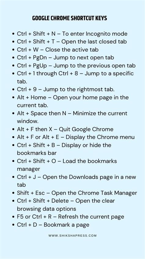 11 Excel Shortcuts Ideas Excel Shortcuts Computer Shortcuts Computer Basic