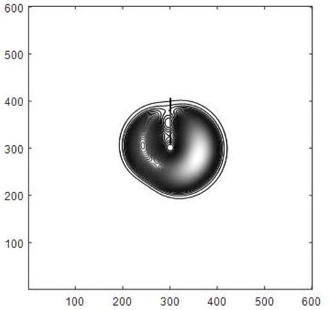 Multi Parameter Few Mode Optical Fiber Sensor Based On Orbital Angular Momentum Mode