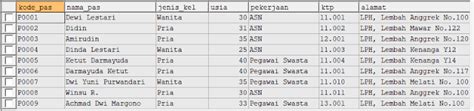 Belajar Mysql Part7 Cara Membuat Dan Menjalankan View Di Mysql