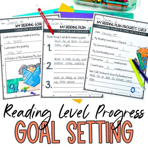 Reading Goal Setting Worksheets