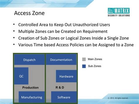 Matrix Security Solutions Cosec Access Control And Time Attendance Ppt
